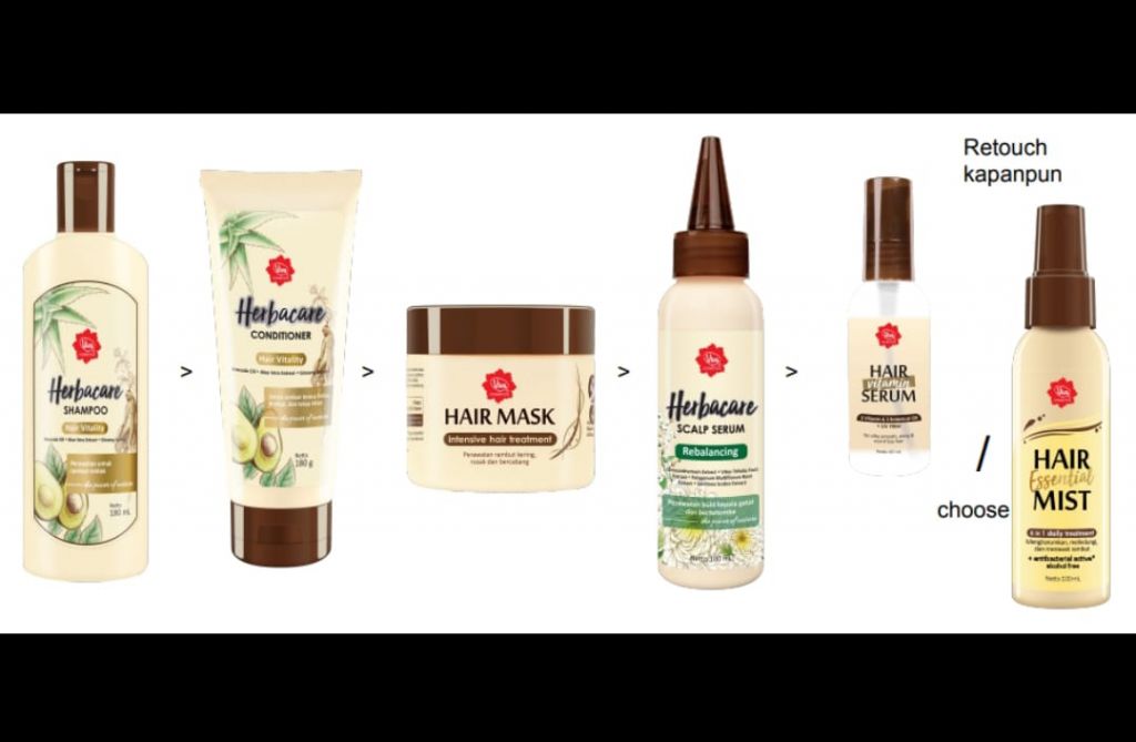 Gak Cuma Fokus di Perawatan Wajah, Viva Cosmetics Luncurkan Inovasi ...